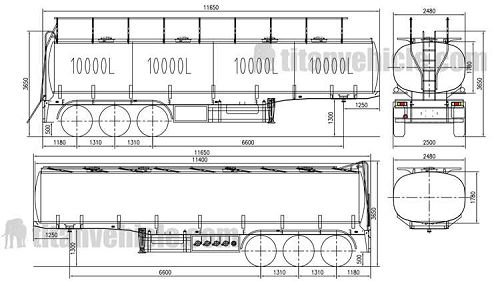 Oil Tanker Trailers for Sale Transport Safety | TITAN VEHICLE