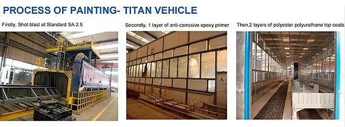 Low Loader - China Low Loader Trailer for Sale - TITAN Vehicle