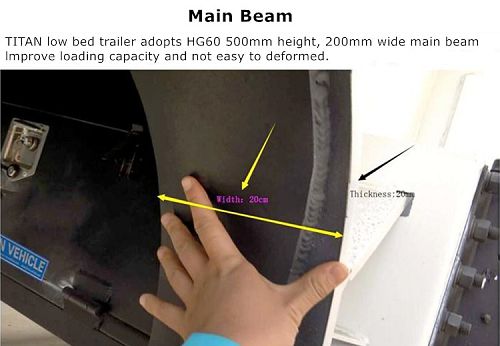 Low Loader - China Low Loader Trailer for Sale - TITAN Vehicle