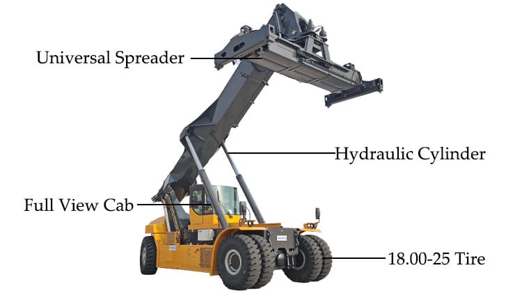 Shipping Container Handler for Sale Price in Guyana