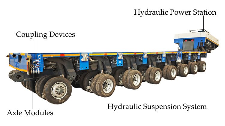 Hydraulic Goldhofer Multi Axle Trailer for Sale